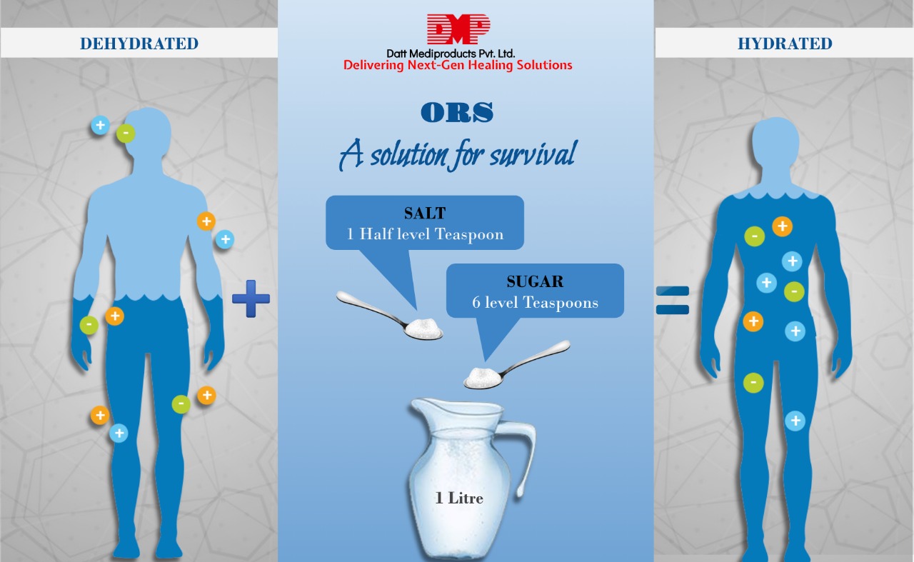 ଲକ୍ଷ୍ୟ ଲକ୍ଷ୍ୟ ଲୋକଙ୍କ ଜୀବନ ବଞ୍ଚାଉଥିବା ଓଆରଏସ୍‌ ର ଉଦ୍ଭାବକ ଡାକ୍ତର ଦିଲୀପ ...